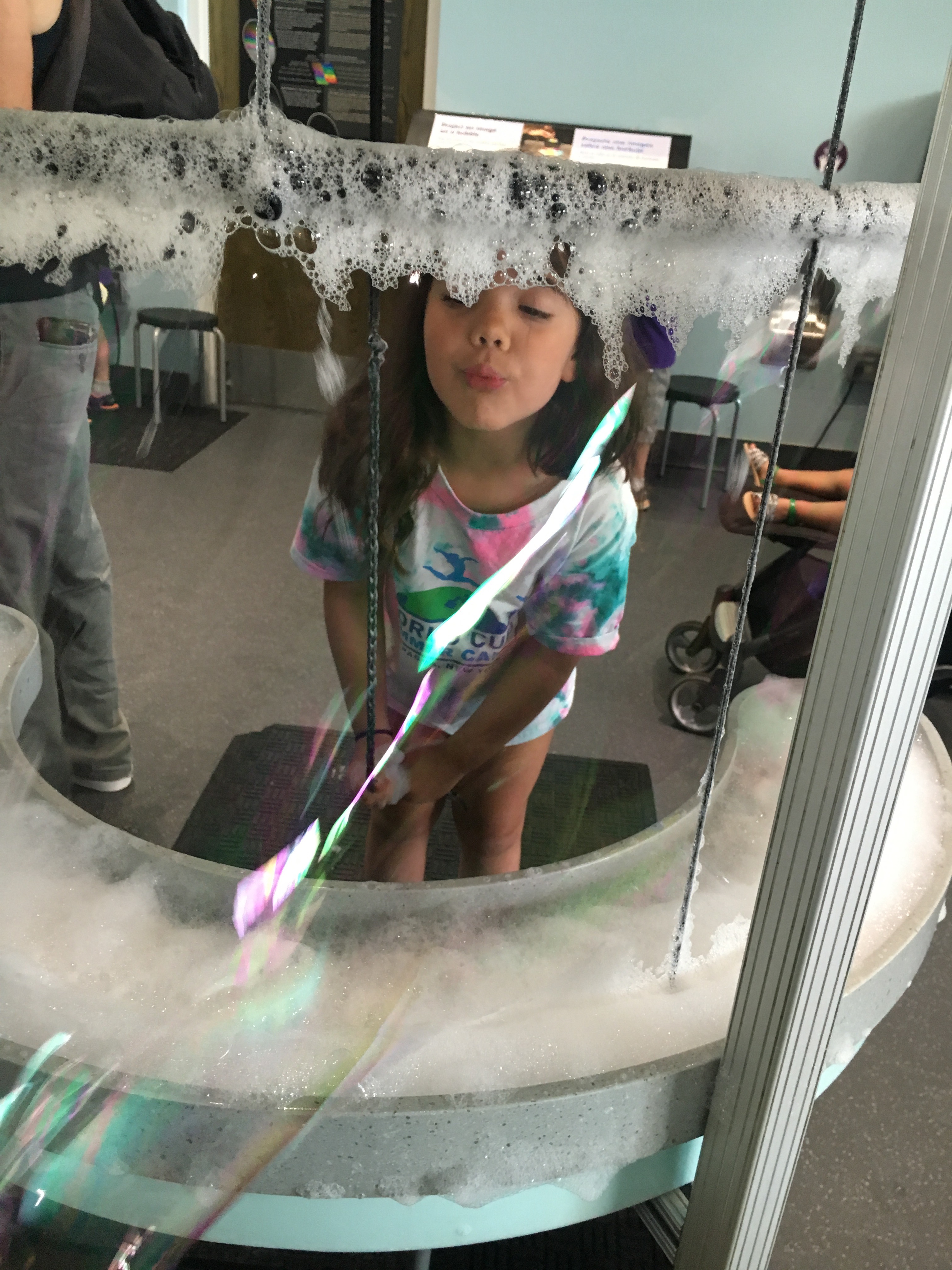 Discovery and Learning at Explora - Weekend Jaunts